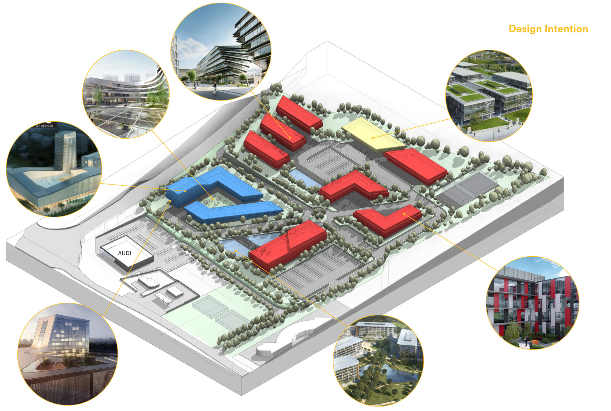 Master planning + Urban Design - MDP + Partners